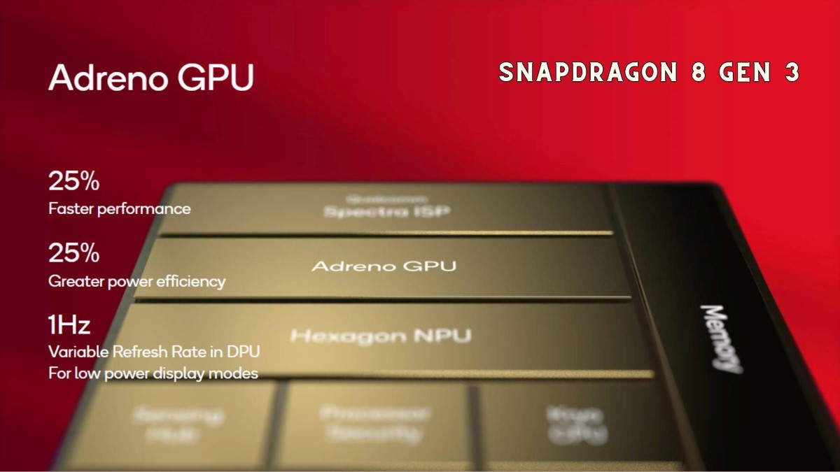 So sánh Snapdragon 8 Gen 3 và Dimensity 8300 Ultra